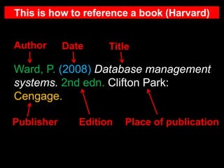 Harvard referencing: The basics | PPT