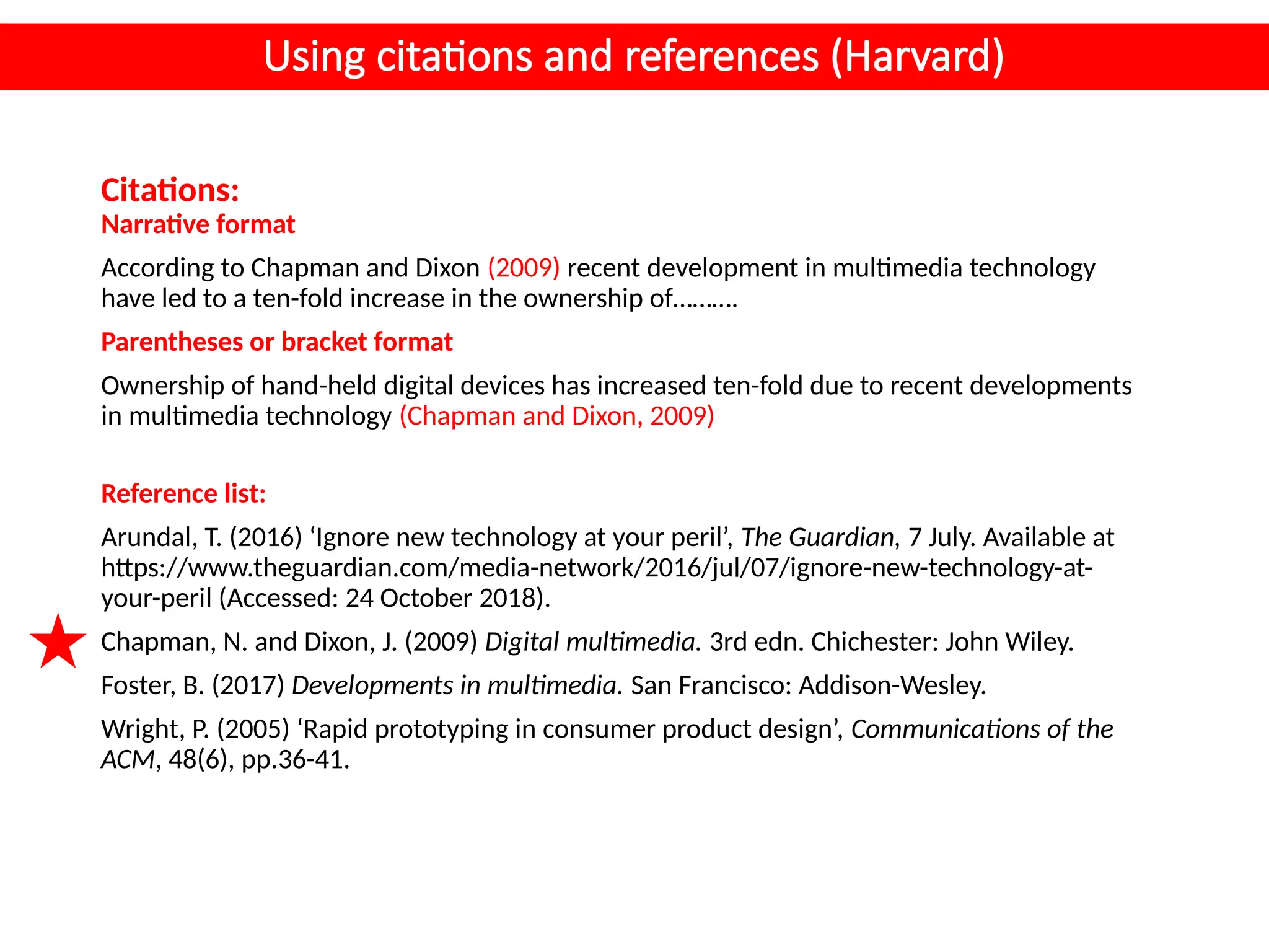 Harvard Referencing The Basics 2024.pptx
