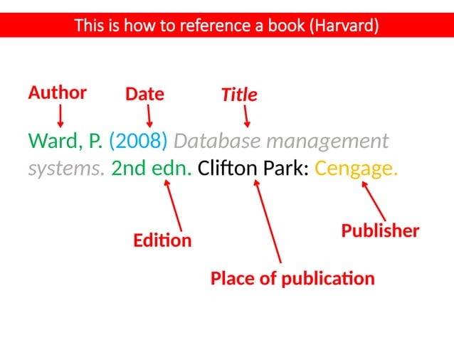 Harvard Referencing The Basics 2024.pptx | Databases | Computer Software and Applications