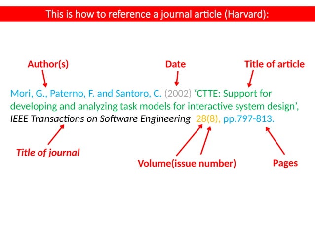 Harvard Referencing The Basics 2024.pptx | Databases | Computer Software and Applications