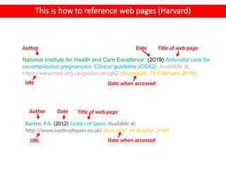 Harvard Referencing The Basics 2024.pptx