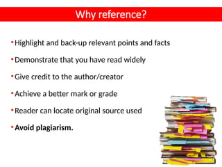 Harvard Referencing The Basics 2024.pptx