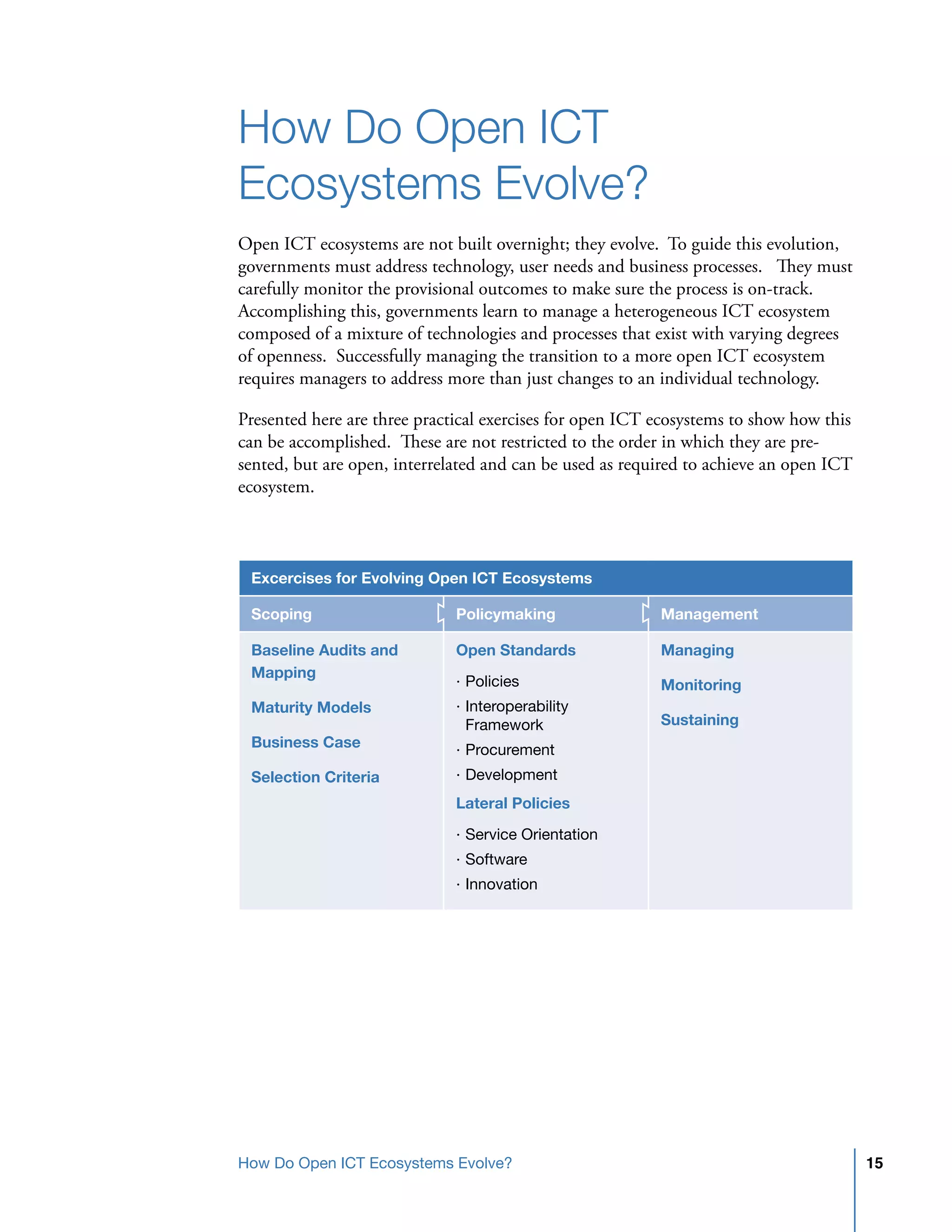 The ROADMAP FOR OPEN ICT ECOSYSTEMS | PDF