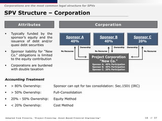 Power plant project finance overview | PDF