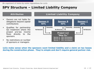 Power plant project finance overview | PDF