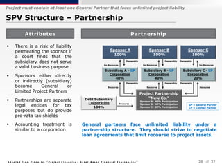 Power plant project finance overview | PDF