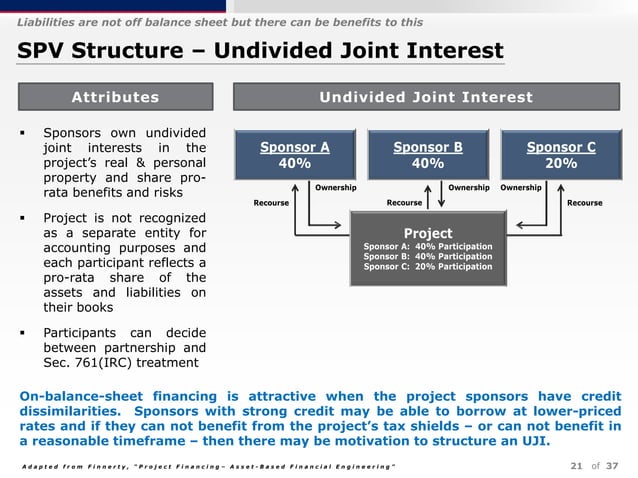 Power plant project finance overview | PDF | Business Accounting ...