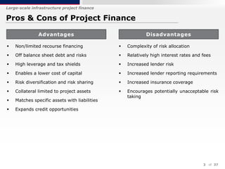 Power plant project finance overview | PDF