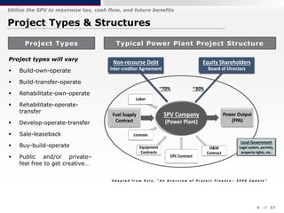 Power plant project finance overview | PDF