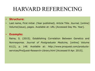 Harvard style of reference PPT