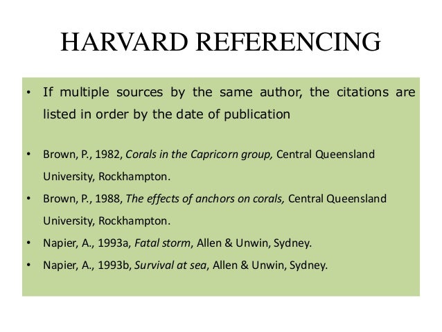 Harvard style of reference