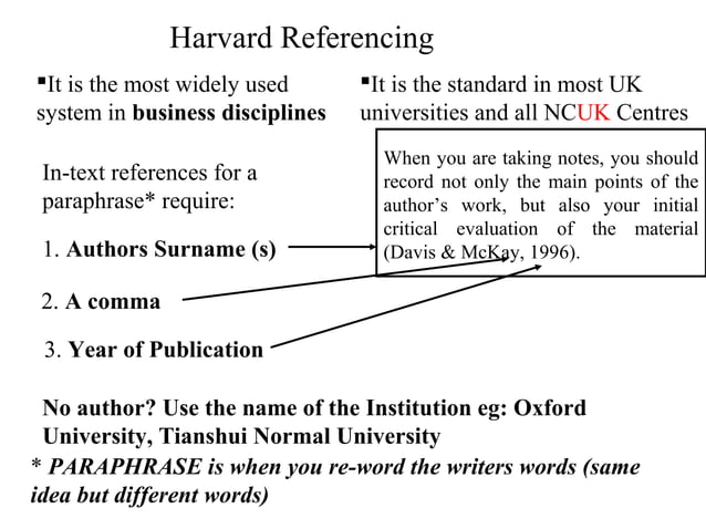 NCUK Harvard Referencing | PPT