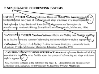 NCUK Harvard Referencing | PPT