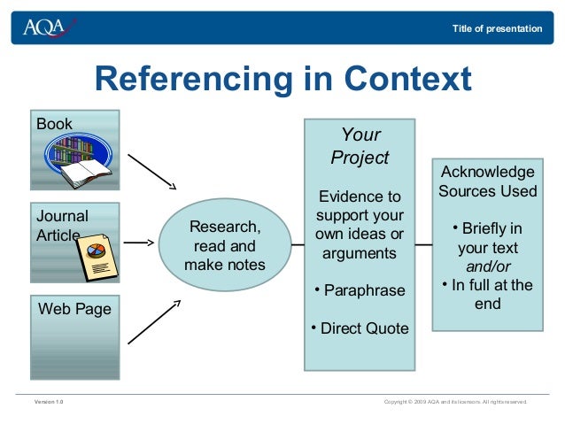 Harvard system powerpoint final