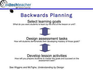 Teaching Global Studies with Wikis | PPT | Homework and Study | Education