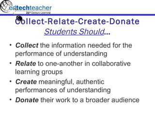 Teaching Global Studies with Wikis | PPT | Homework and Study | Education