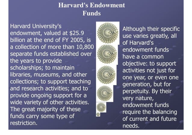 HARVARD UNIVERSITY | PPT