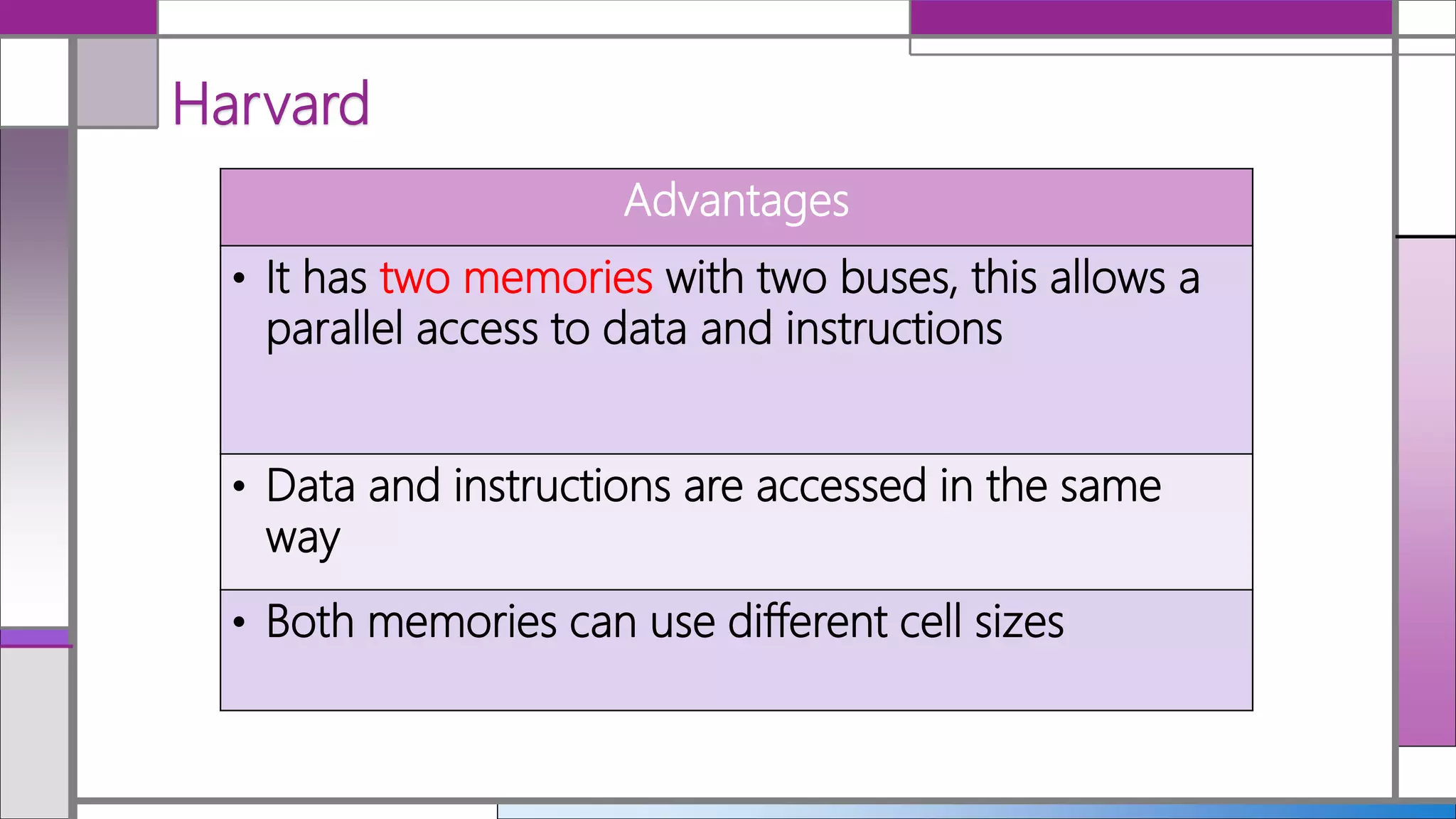 Harvard vs Von Neumann Architecture | PPTX