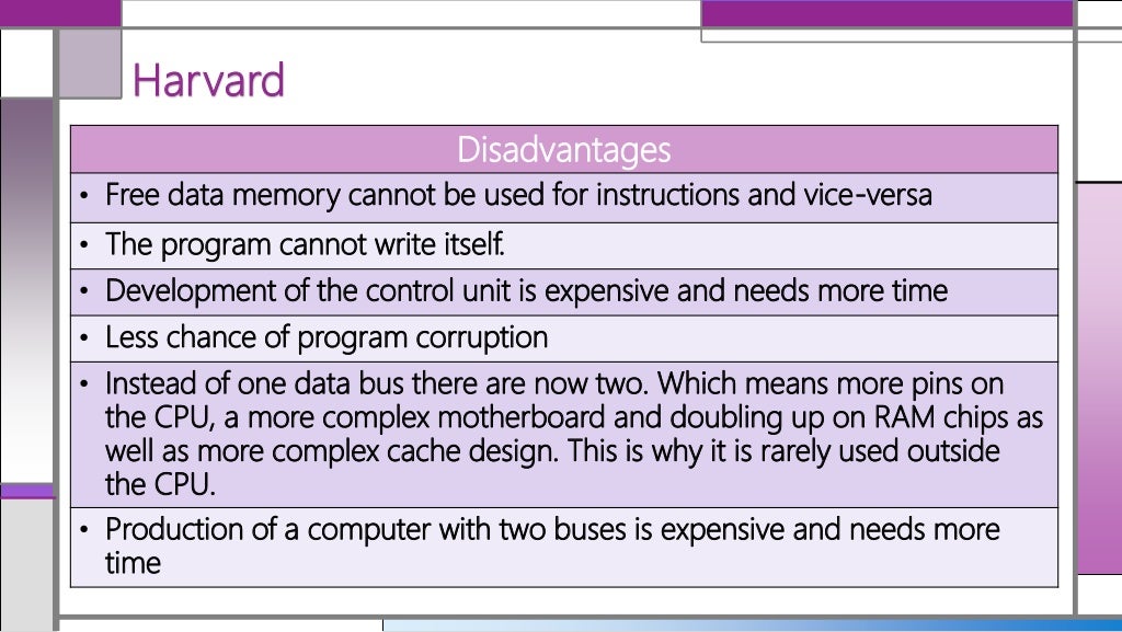 Harvard vs Von Neumann Architecture