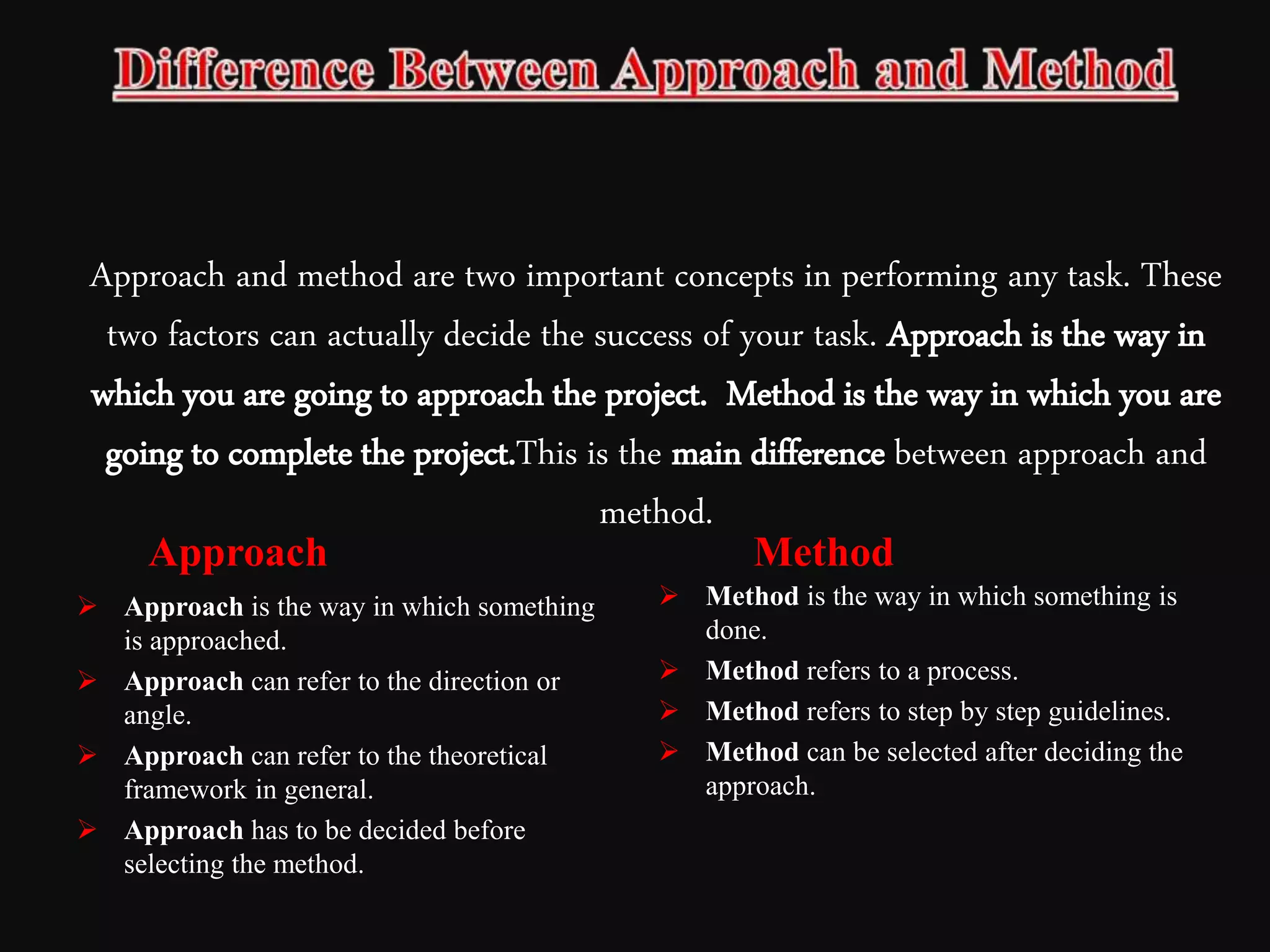 Harvendra Singh Method Of Teaching | PPTX