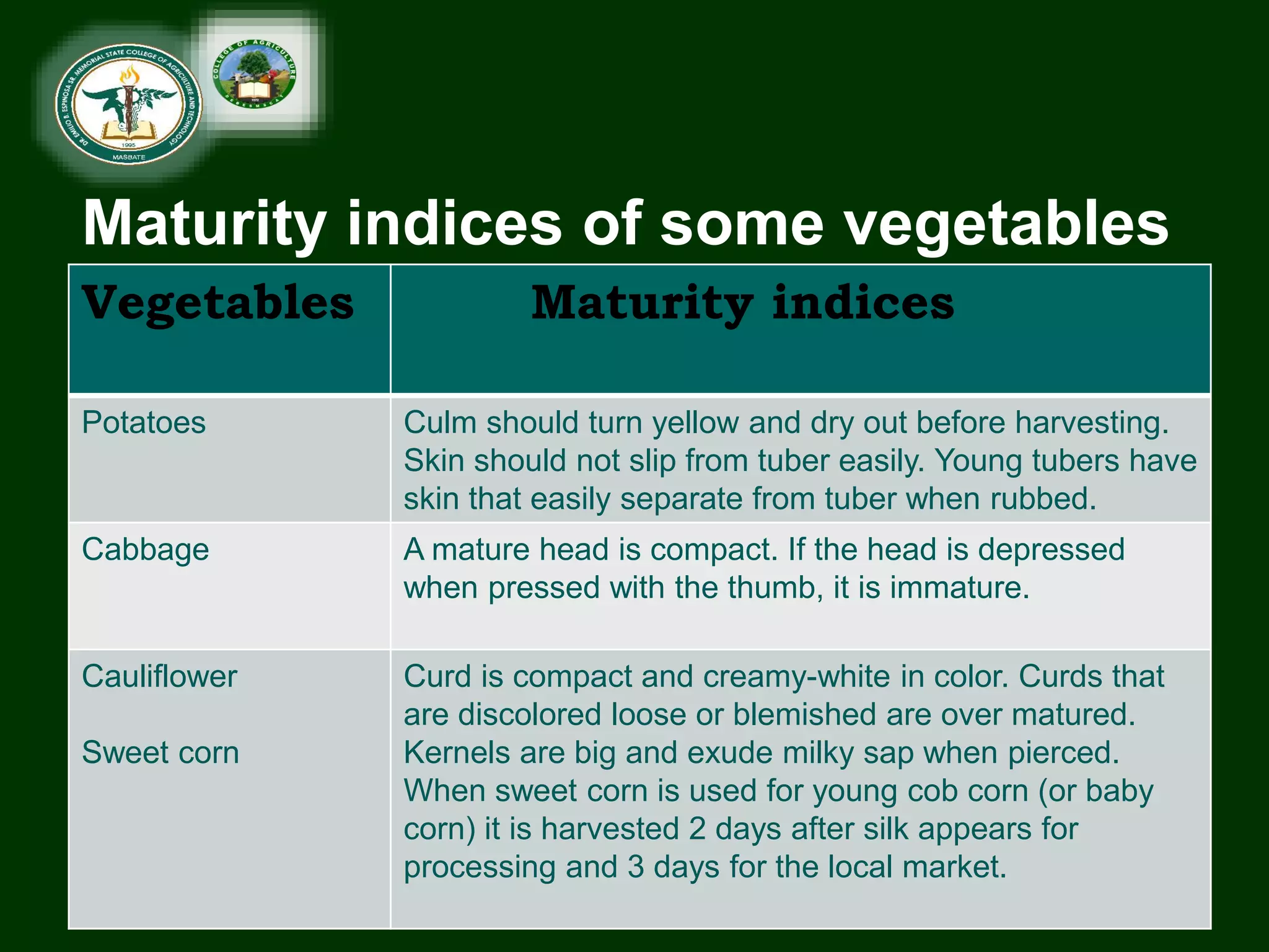 Harvesting-and-Post-Harvesting.ppt