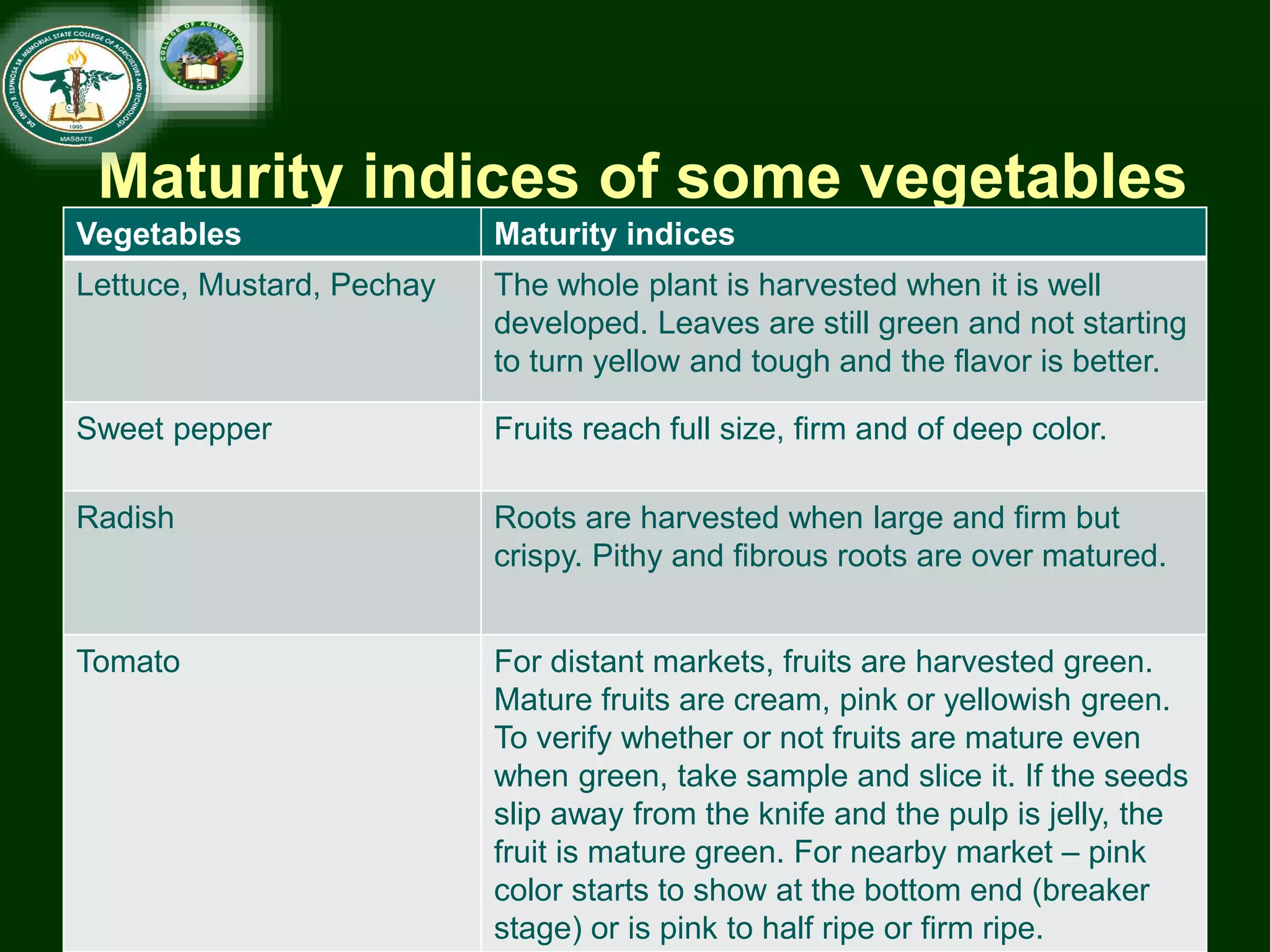 Harvesting-and-Post-Harvesting.ppt