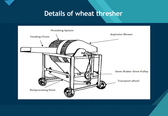 Harvesting and Threshing Equipments | PPTX