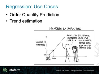 Harvesting business Value with Data Science | PPT