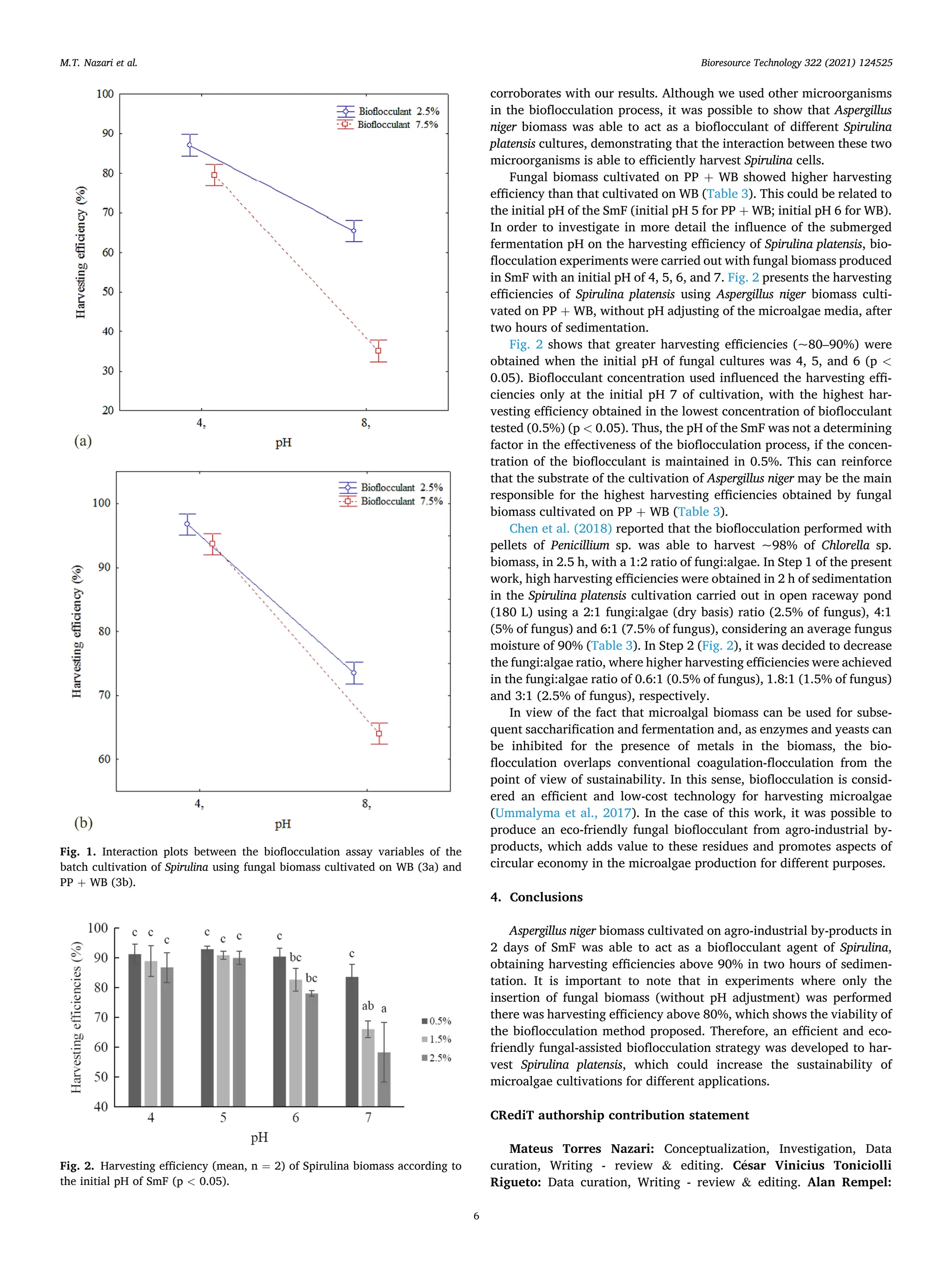 Harvesting of Spirulina platensis using an eco-friendly fungal bioflocculant produced from agro ...