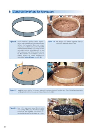 Thailand; Harvesting the Rain: a Construction Manual for Cement ...