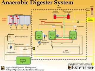 Design, Construction and Implementation of a Pilot Scale Anaerobic ...