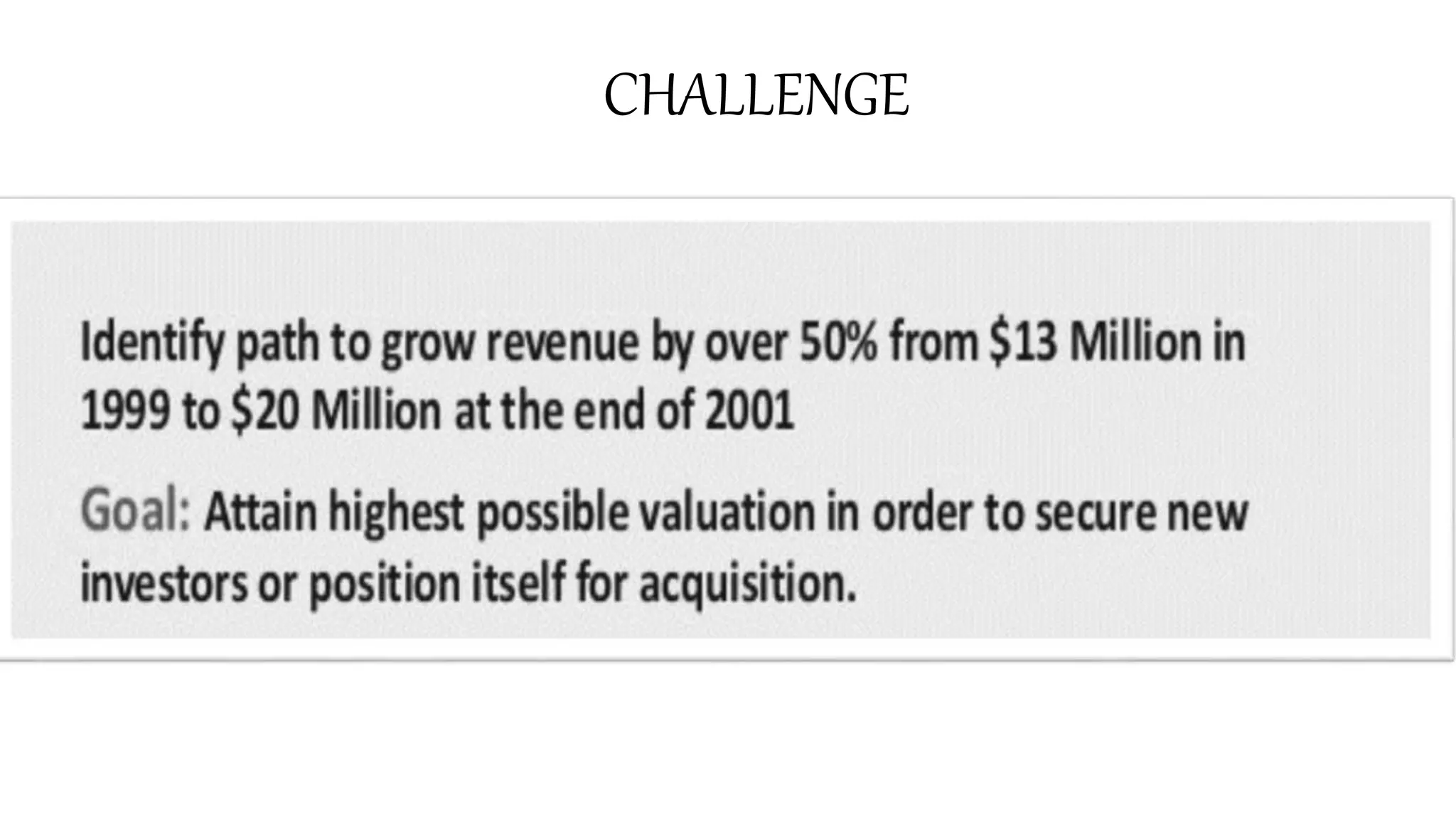 Harward case study | PPTX | Grocery Shopping | Shopping