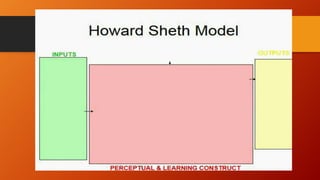 Harward sheth model | PDF