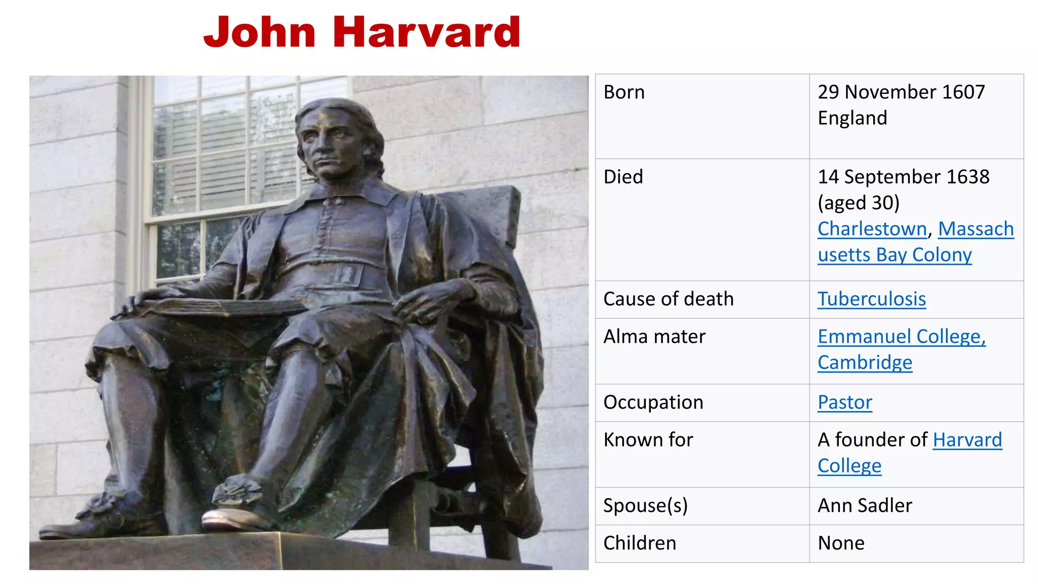 Harward University- an introduction.pptx