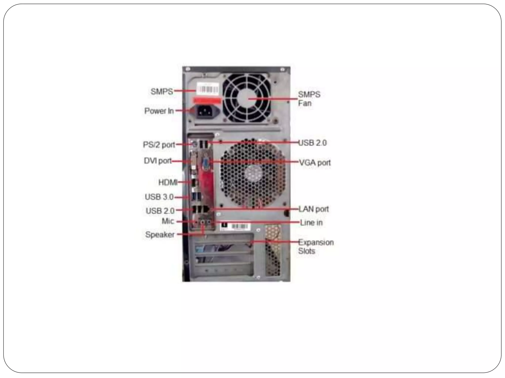 Harware ppt | PPTX