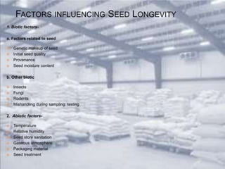 seed storage longevity seed science and technology | PPTX