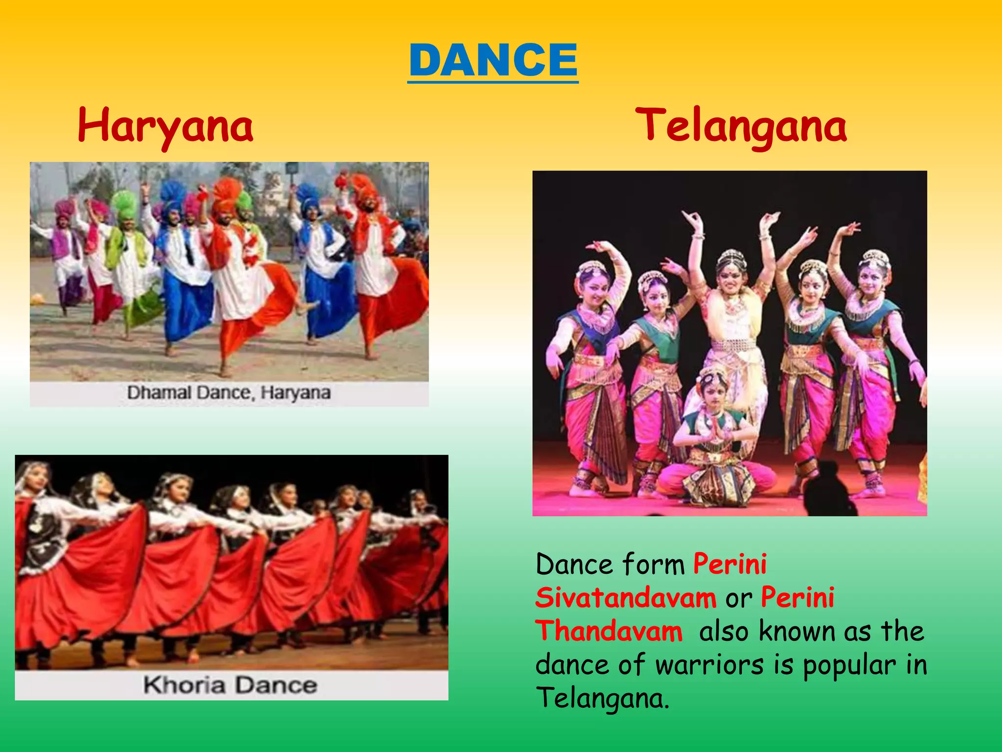 Haryana- Telangana PPT.pptx