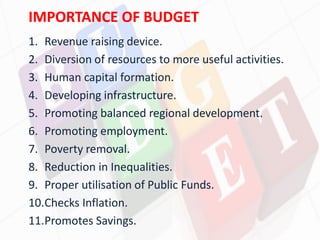 Haryana Budget: What and How related to the budget of the Government. | PPT