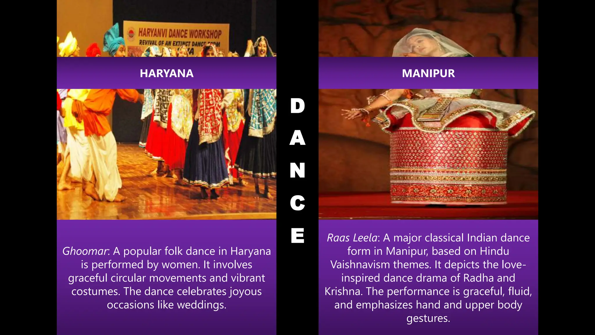 Haryana Manipur Comparison.pptx