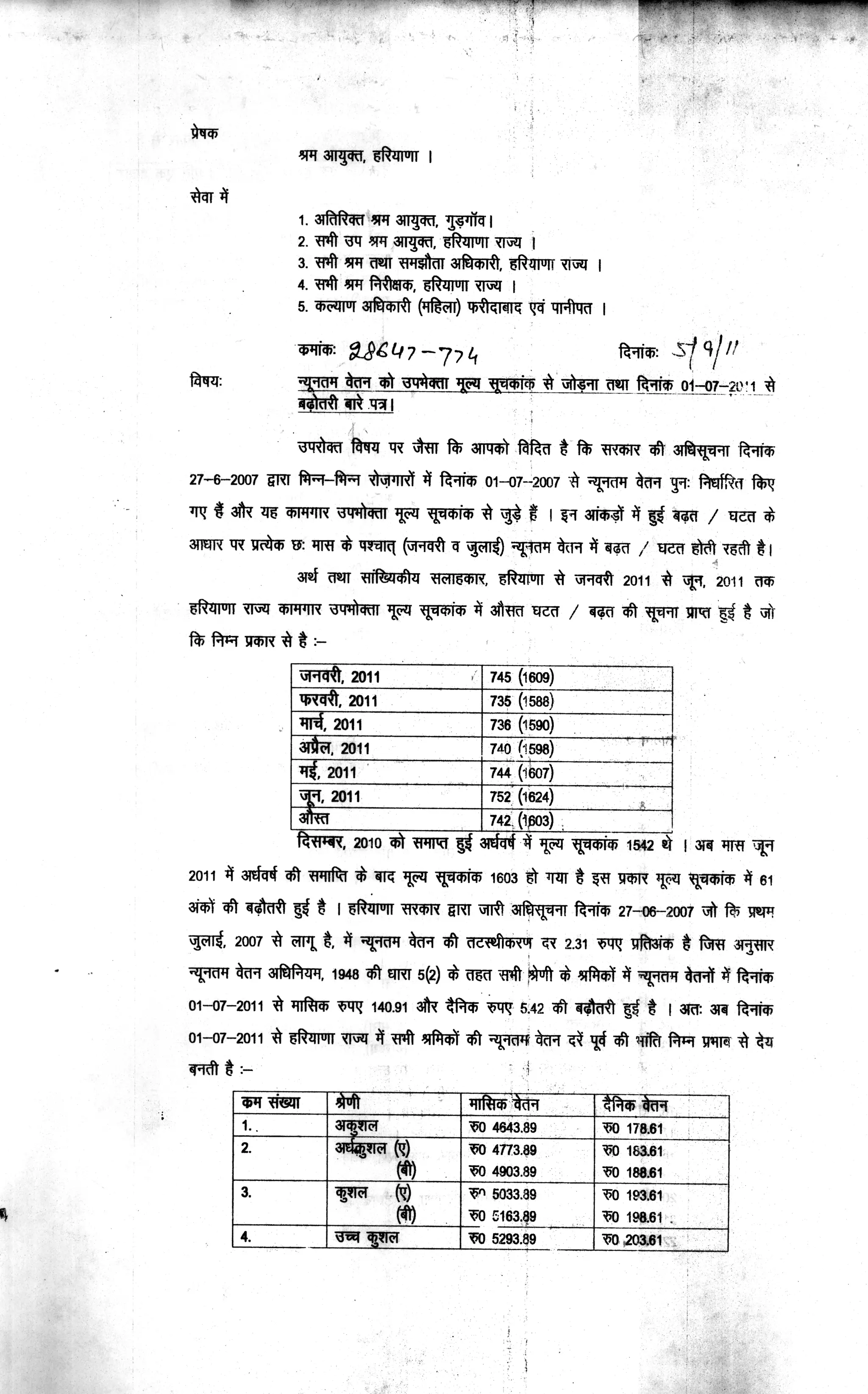 Haryana Minimum Wages Wef July 11 | PDF