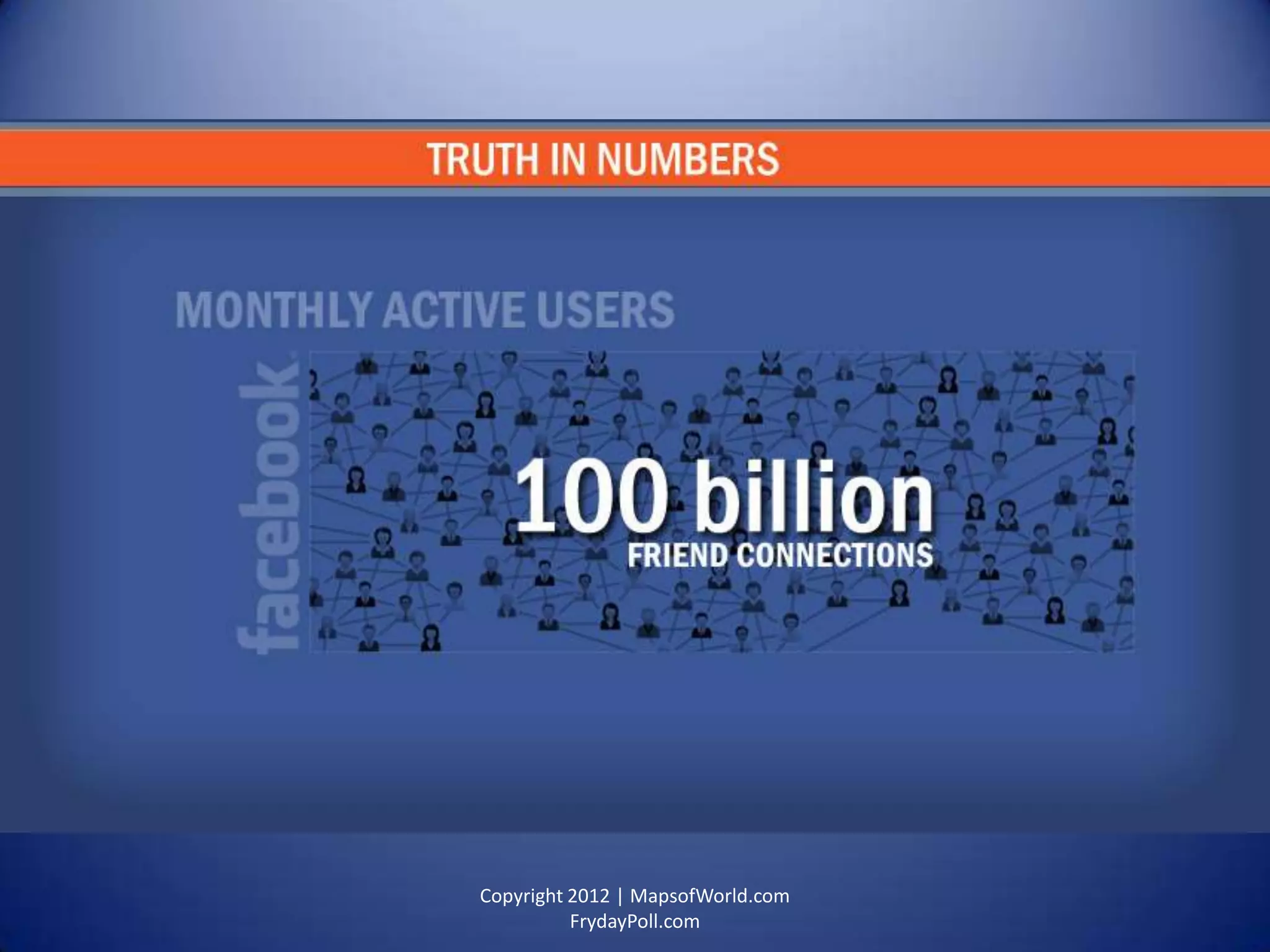 Has Facebook Redefined Friendship? Statistics & Review | PPTX