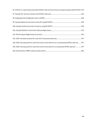 z/OS 2.5 JES2 Initialization and Tuning Guide IBM SA32-0991- | PDF