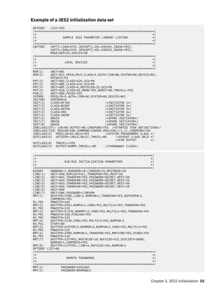 z/OS 2.5 JES2 Initialization and Tuning Guide IBM SA32-0991- | PDF