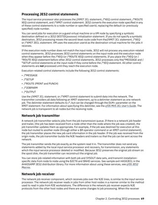 z/OS 2.5 JES2 Initialization and Tuning Guide IBM SA32-0991- | PDF