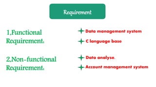 ATM Booth and Bank Management System in 'C' language | PPTX