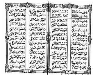 Hasanain mowlidshareef | PPT