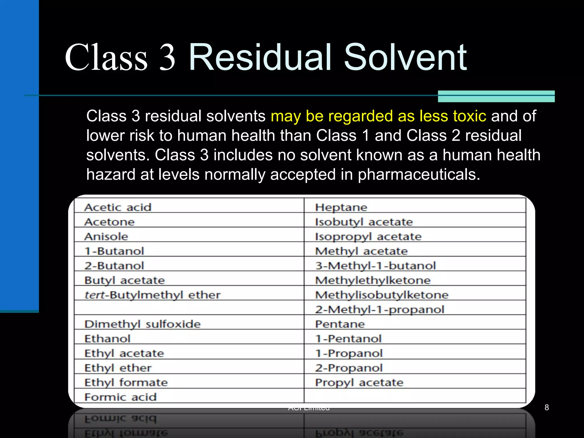 What is Residual solvent and its identification | PPT