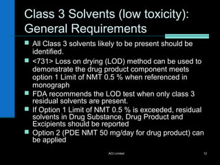 What is Residual solvent and its identification | PPT