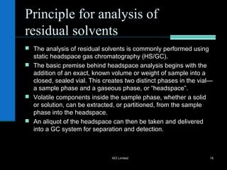 What is Residual solvent and its identification | PPT