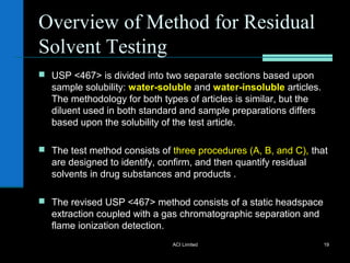 What is Residual solvent and its identification | PPT
